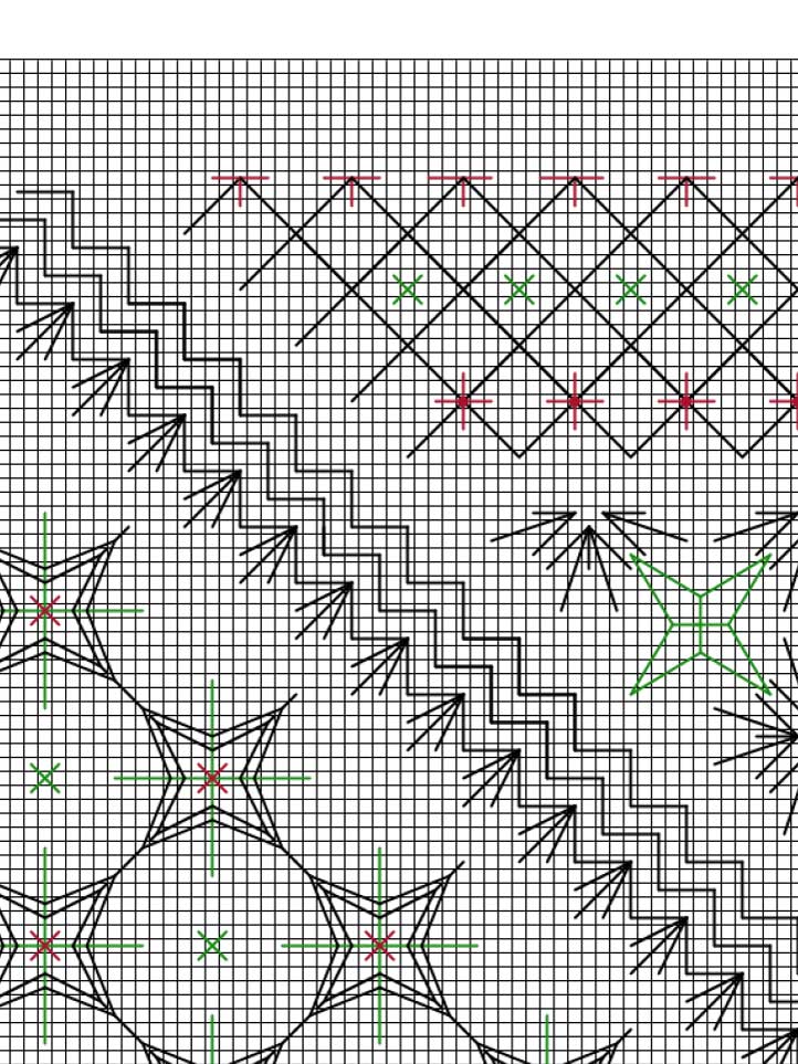 Wessex Stitchery Hussif – JC Embroidery NZ